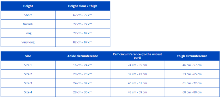 MOBIDERM Autofit Thigh - Thuasne
