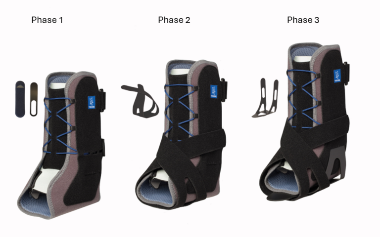 Malleo Dynastab® Vario - Chronic Ankle Instability Brace - Thuasne